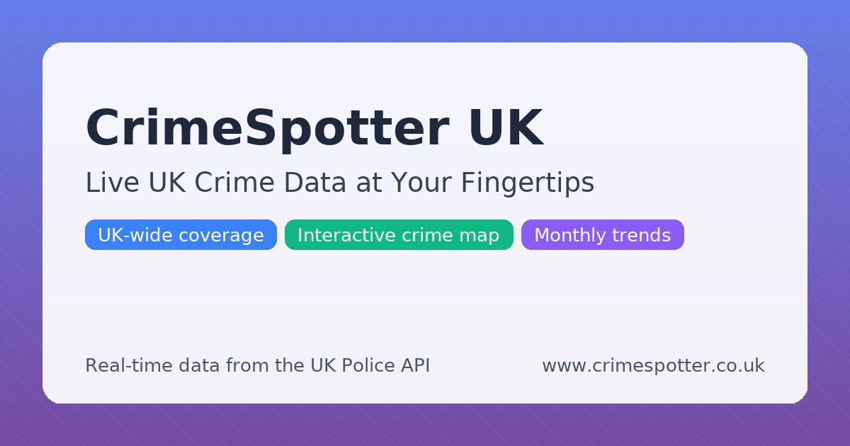 CrimeSpotter UK - Live Crime Data Mapping